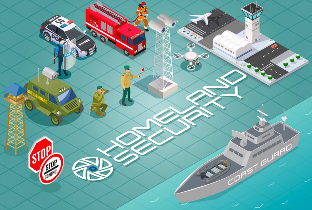 Homeland security